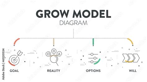 Image result for Grow Model Icon