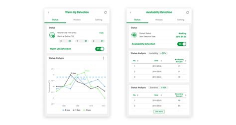 Image result for Smart Module Management System