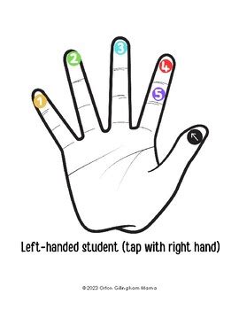 Image result for Finger Tapping Lesson