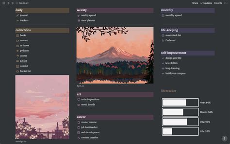 Image result for Computer Notion