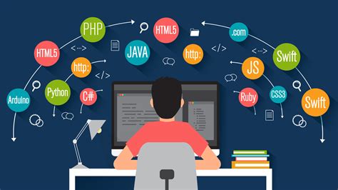 Image result for La Programation Site Web