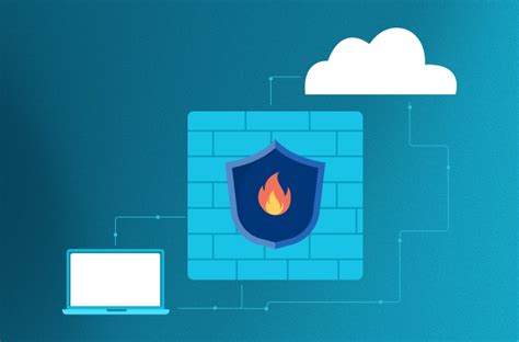 Image result for Password Encryption