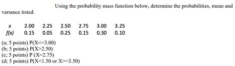 Image result for Probability Mass Function Variance