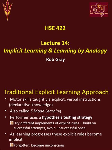 Image result for Implicit Learning