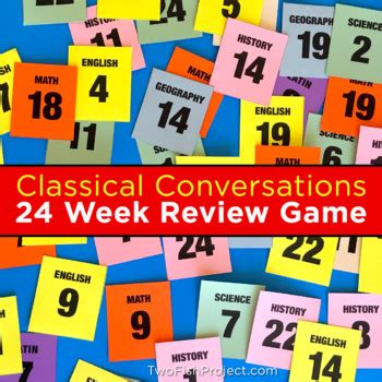 Image result for Classical Conversations Review Games Class