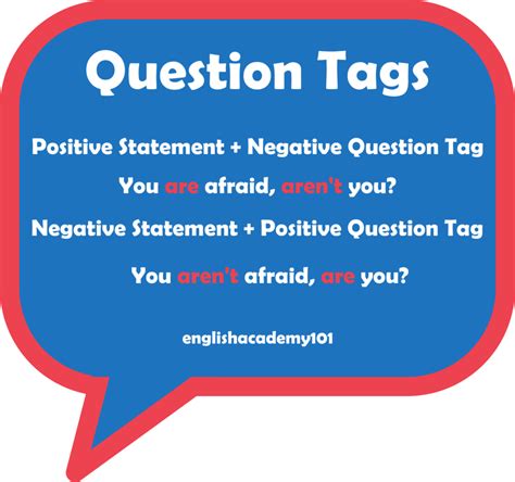 Image result for What Is a Question Tags