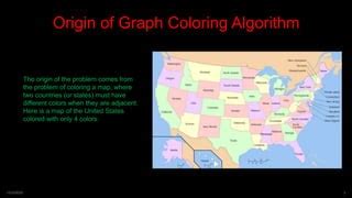 Image result for Brute Force Graph Coloring Algorithm