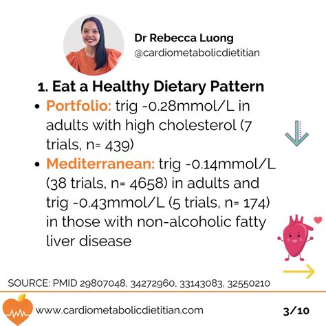 Image result for Reducing Triglycerides