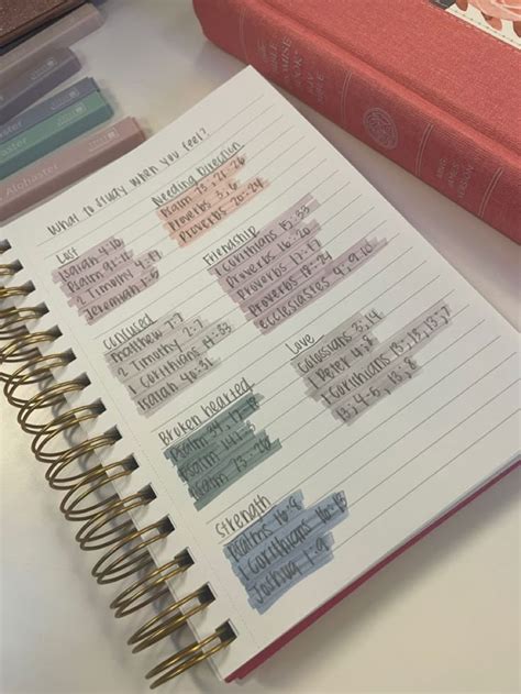 Image result for Bible Study Notes