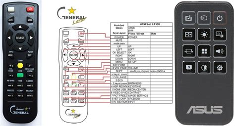Image result for Asus Pn51 Remote Control Setup