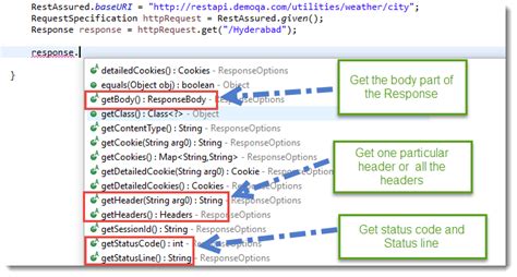 Image result for Rest Assured Status Code
