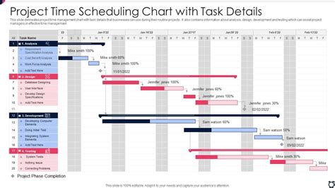Image result for Task Scheduling in Project Management