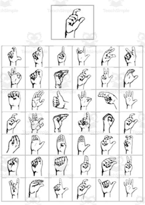 Image result for Sign Language Questions
