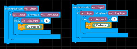 Image result for Scripting Block Roblox