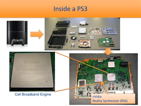 Image result for PS3 Cell Processor