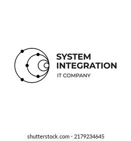 Image result for OS Integration Logo