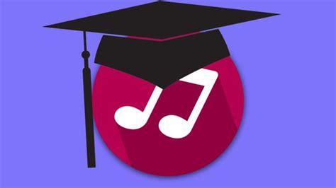 Image result for Top Class Class