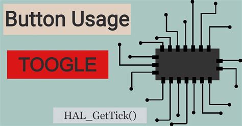 Image result for STM32 Motor Control