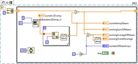 Image result for Recursive Function Averaging Array