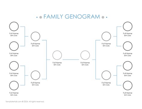 Image result for Genogram Worksheet