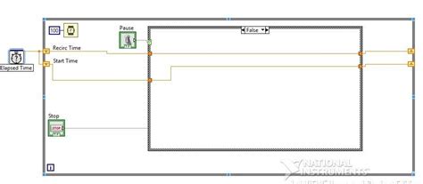Image result for Elapsed Time LabVIEW
