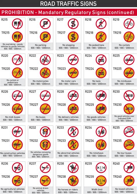 Image result for All Signage Sign