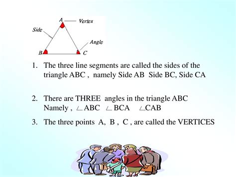 Image result for Closure into Triangle Examples