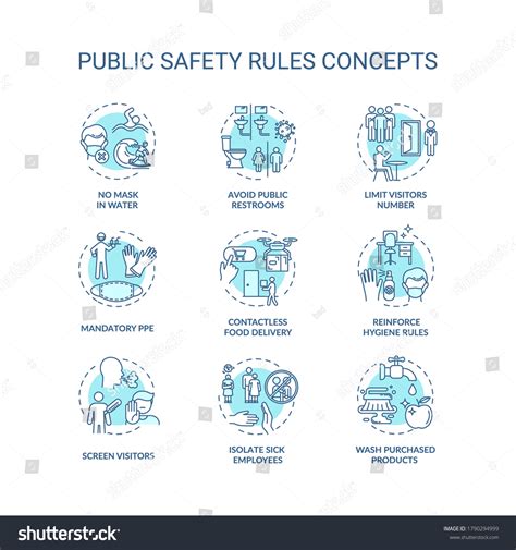 Image result for Basic Rules Awareness Logo