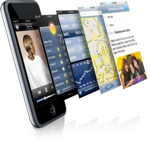 Image result for iPod Software