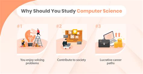 Image result for Should You Study Computer Science