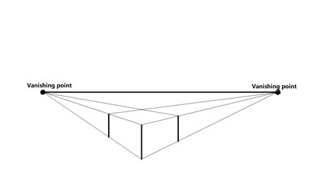 Image result for Two-Point Perspective Drawing for Beginners