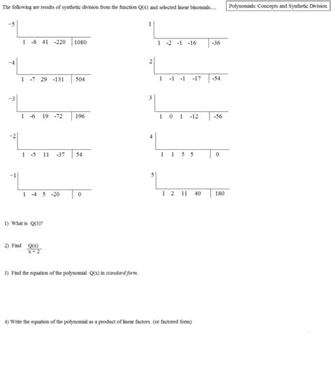 Image result for Long Division Method Polynomials