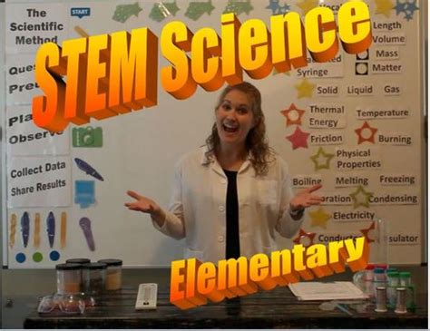 Image result for Science Lesson Zoom