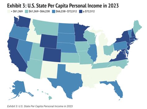Image result for AZ State Incom