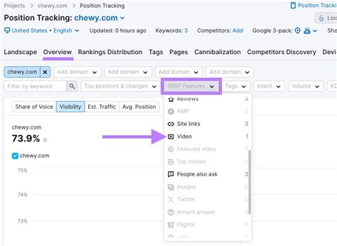 Image result for Schema Video