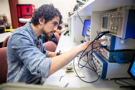 Image result for Manufacturing Programs