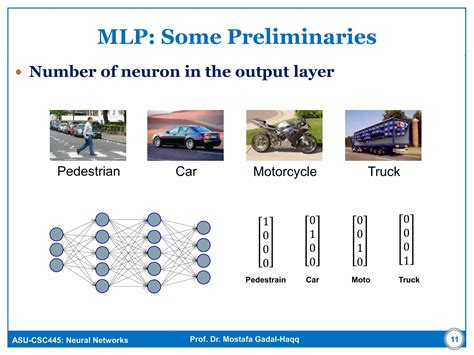 Image result for Multilayer perceptron Neural Network Basics