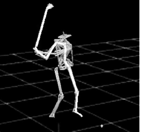 Image result for Forward Kinematic Examples