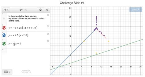Image result for Desmos Math