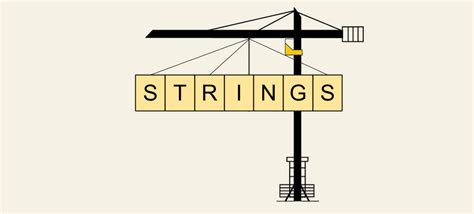 Image result for How to Build String