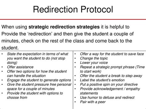 Image result for Redirection Support