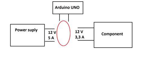 Image result for Power Switch Arduino 12V
