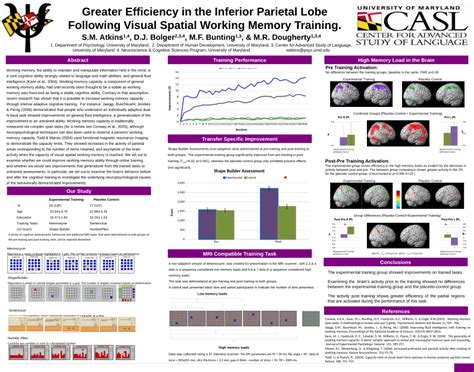 Image result for What Is Visual Spatial Memory