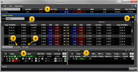 Image result for OptionStation Pro Tutorial