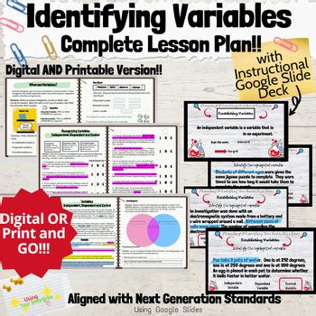 Image result for Variables Lesson Plan
