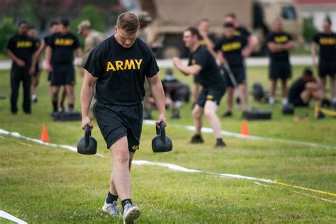 Image result for Acft Models