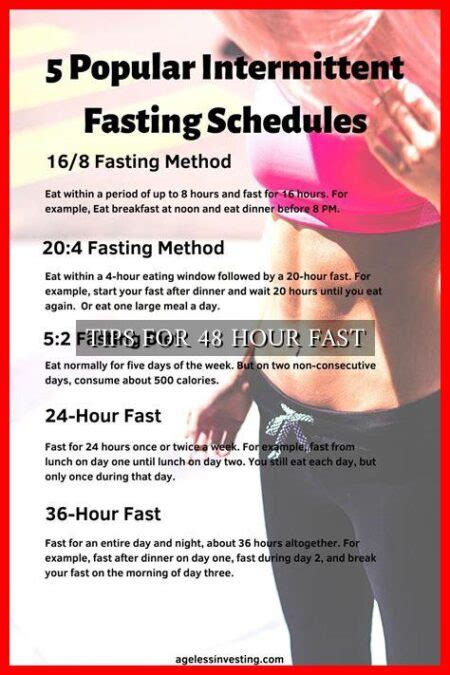 Image result for Doing a 48 Hour Fast Weekly