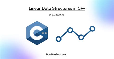 Image result for Linear Array Data Structure