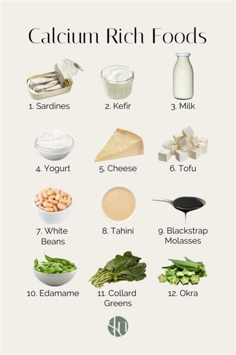 Image result for Calcium Food Examples