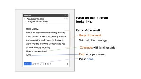 Image result for Write and Send Email